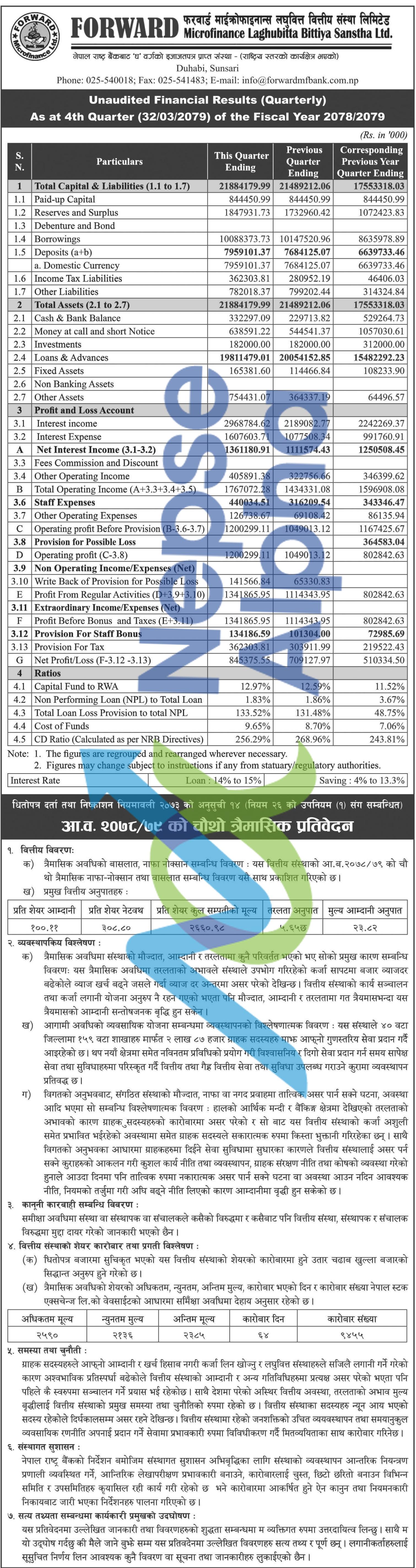 फरवार्ड माइक्रोफाइनान्स लघुवित्त वित्तिय संस्था लिमिटेड (FOWAD) को आ. व ...