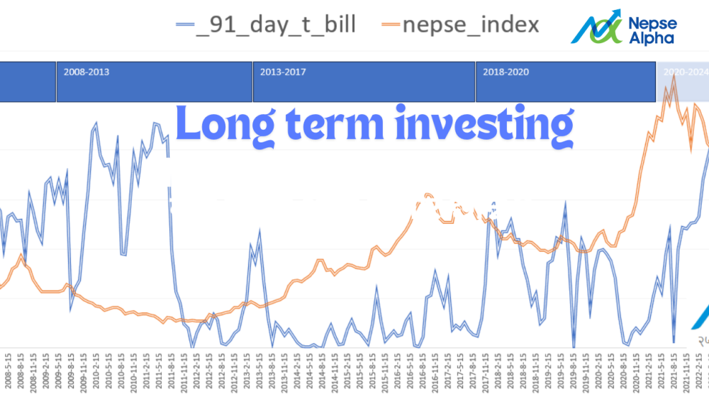 Long term investing ideas with T-Bill and Nepse Trends